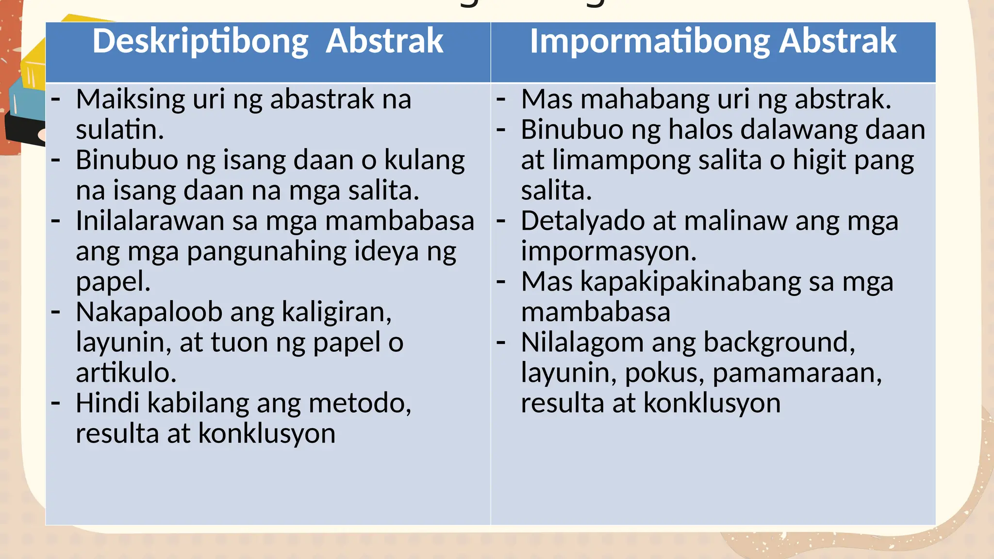 PAGSULAT NG ABSTRAK POWERPOINT PRESENTATION | PPTX