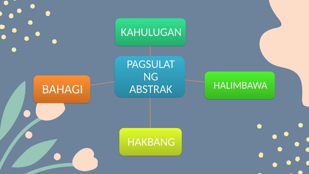 PAGSULAT NG ABSTRAK POWERPOINT PRESENTATION | PPTX