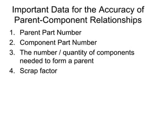 Week3-Bill of Material.pptx