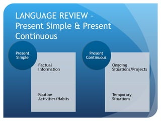 Week3 brands | PPT | Business | Business and Finance