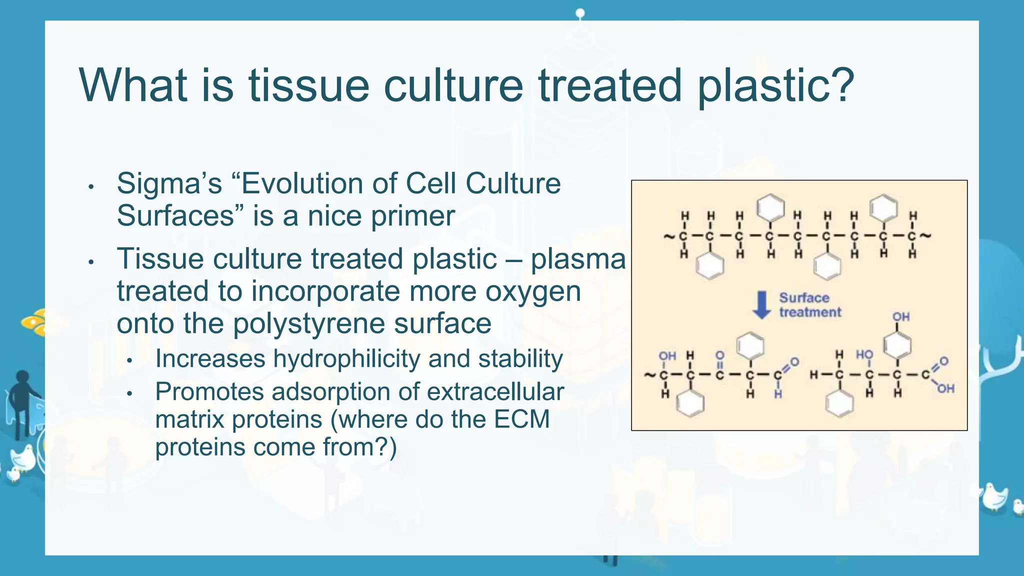 Week 3 - Cell Passaging.pptx
