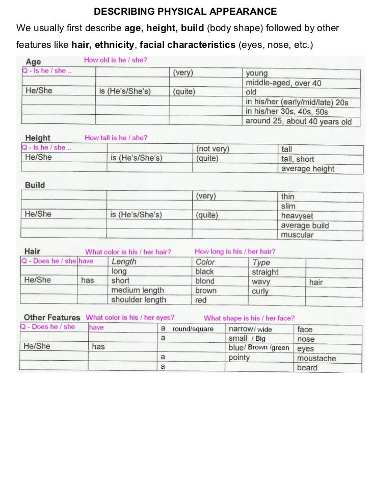 Week 3 - Class 2 - Describing Physical Appearance-Vocabulary