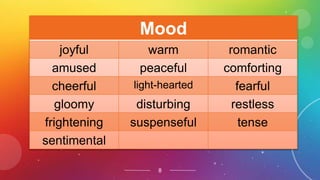 Tone and Mood | PPTX