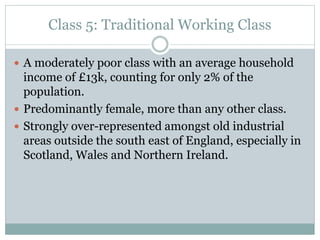 A New Model of Social Class? Findings from the BBC’s Great British ...