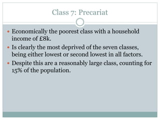 A New Model of Social Class? Findings from the BBC’s Great British ...