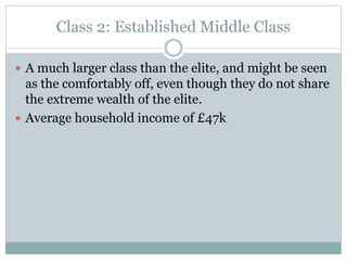A New Model of Social Class? Findings from the BBC’s Great British ...