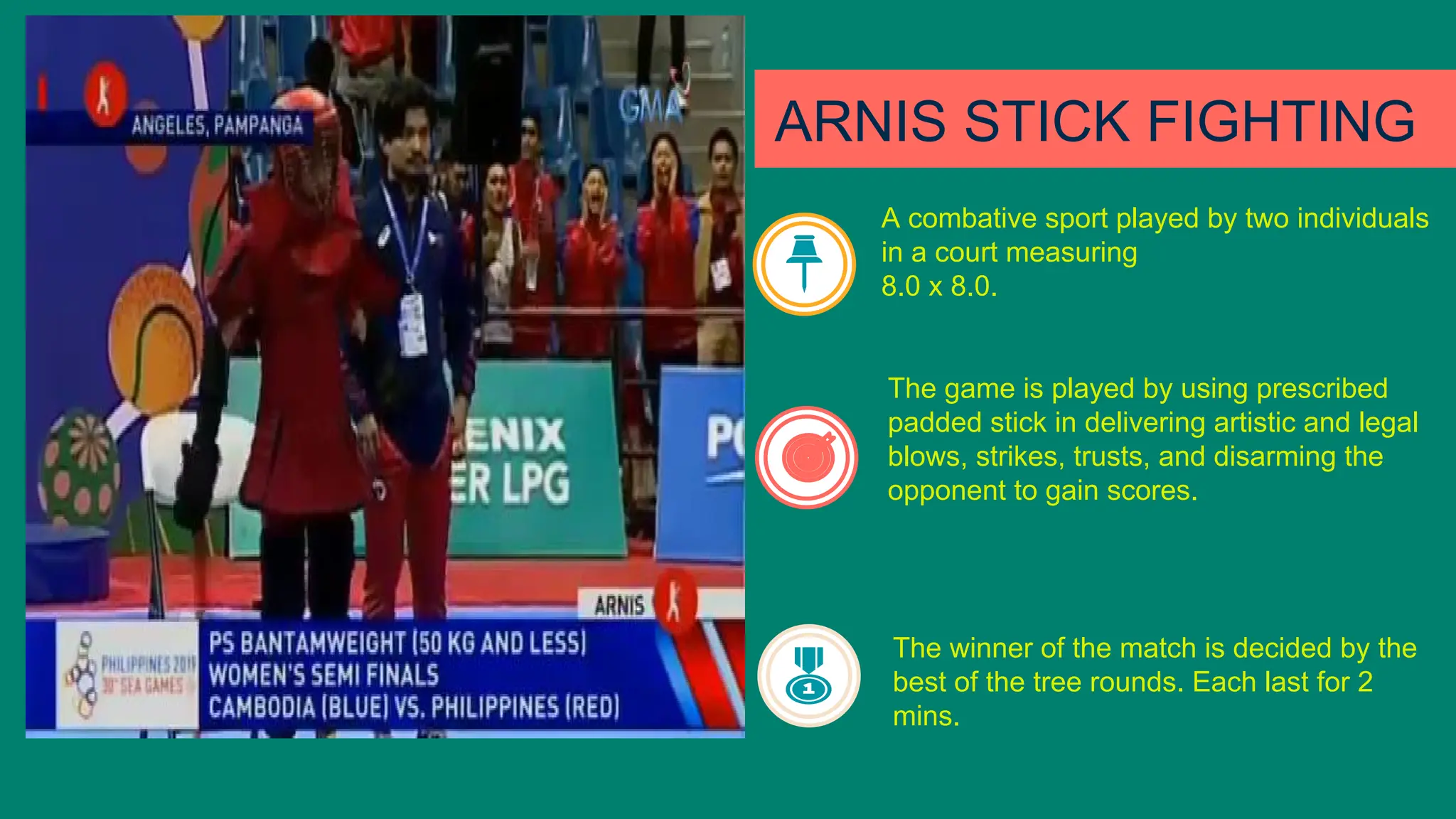 WEEK 3- INTRODUCTION OF ARNIS. RTUUUpdf. | PDF