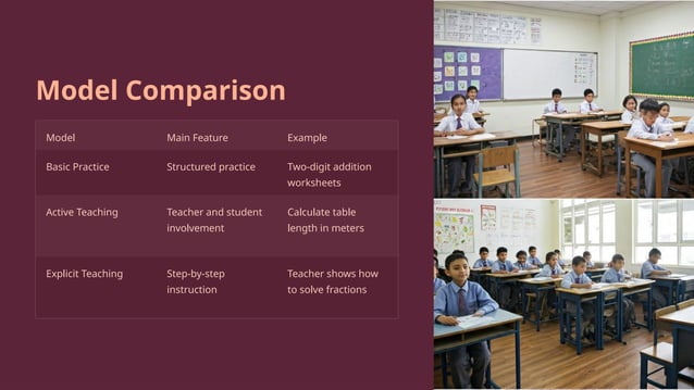 week 3-L - part1 direct instruction model.pptx