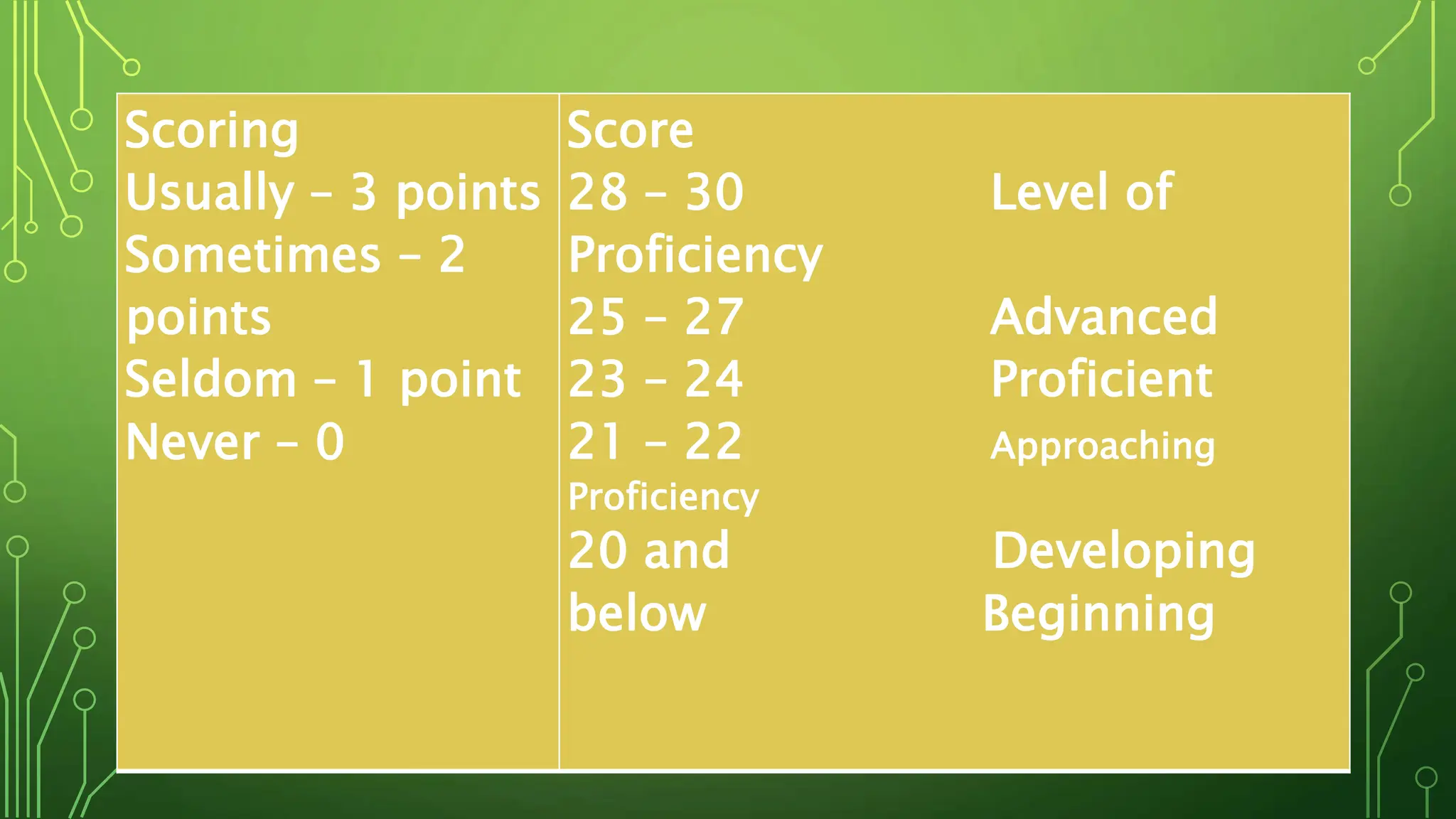 week 3-ORAL COMMUNICATION IN CONTEXT - Copy.pptx