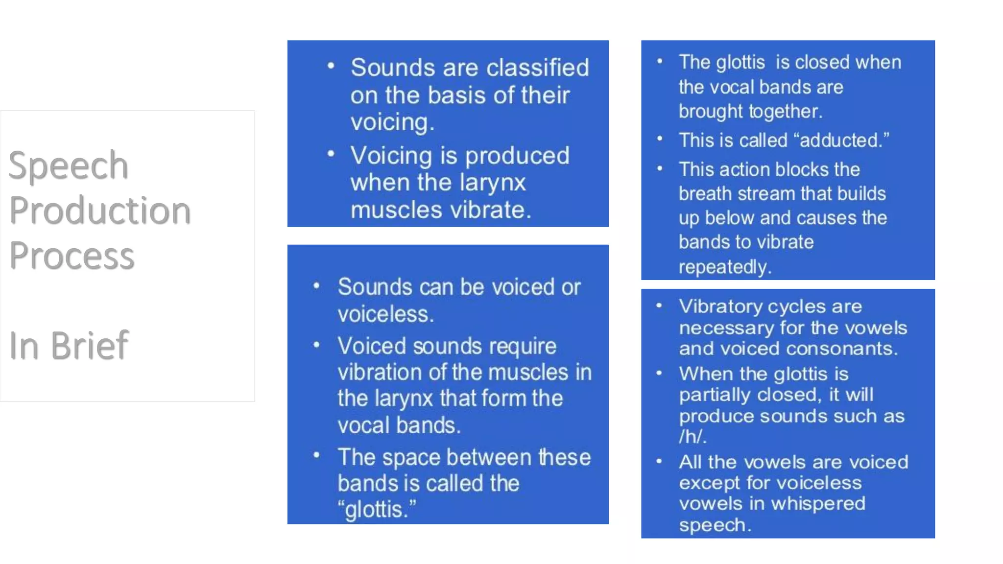 Phonetics | PPT