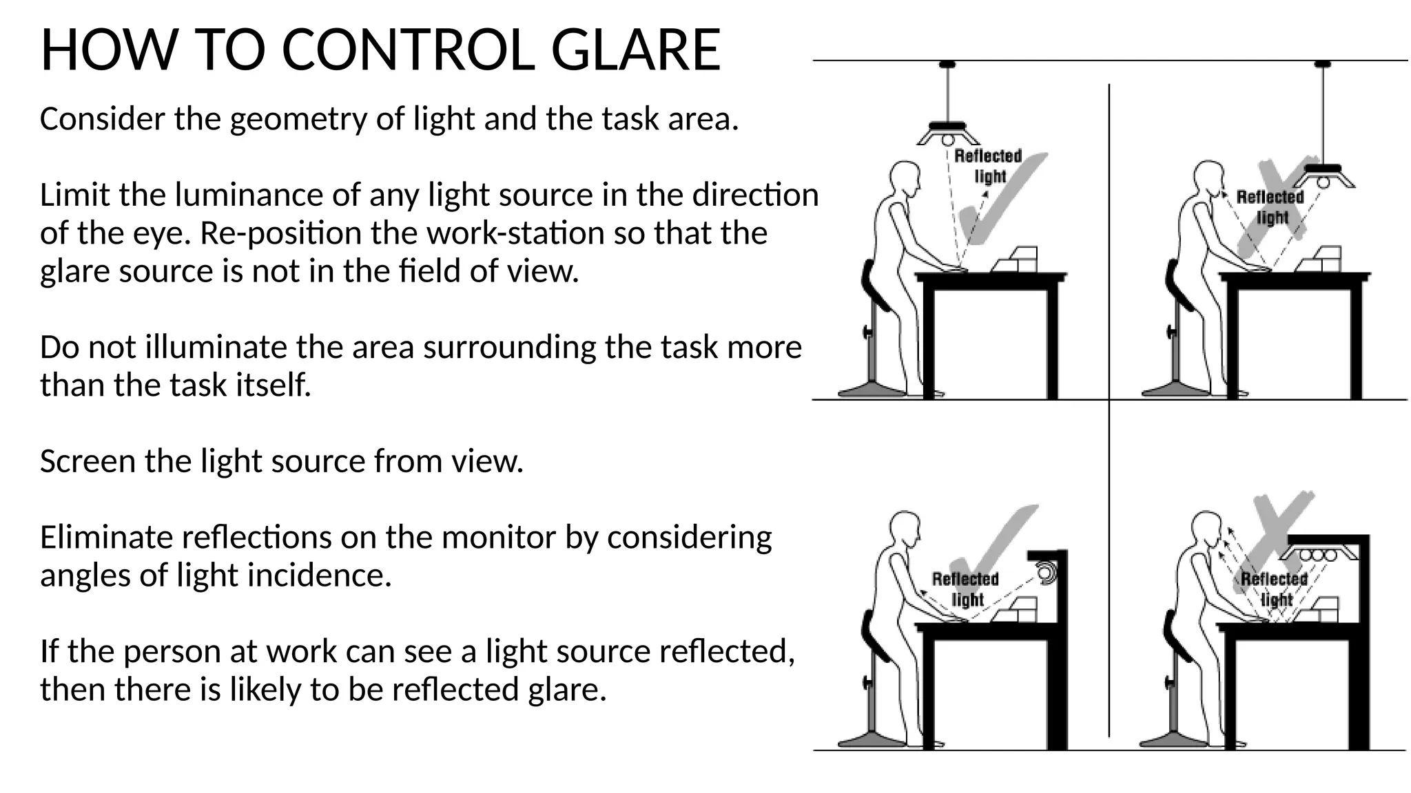 Considerations of HUMAN FACTORS in lighting design | PPT