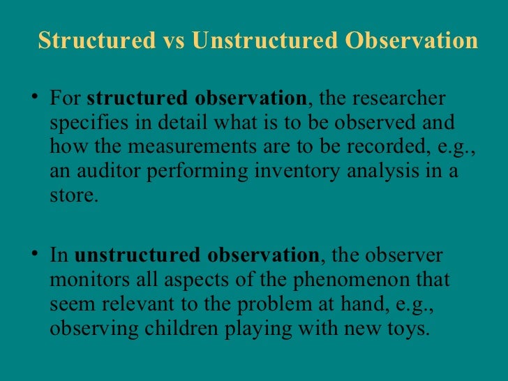 Business Research Methods Primary Data Collection Survey Observation…