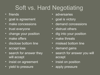 Week 3 principled negotiation | PPT