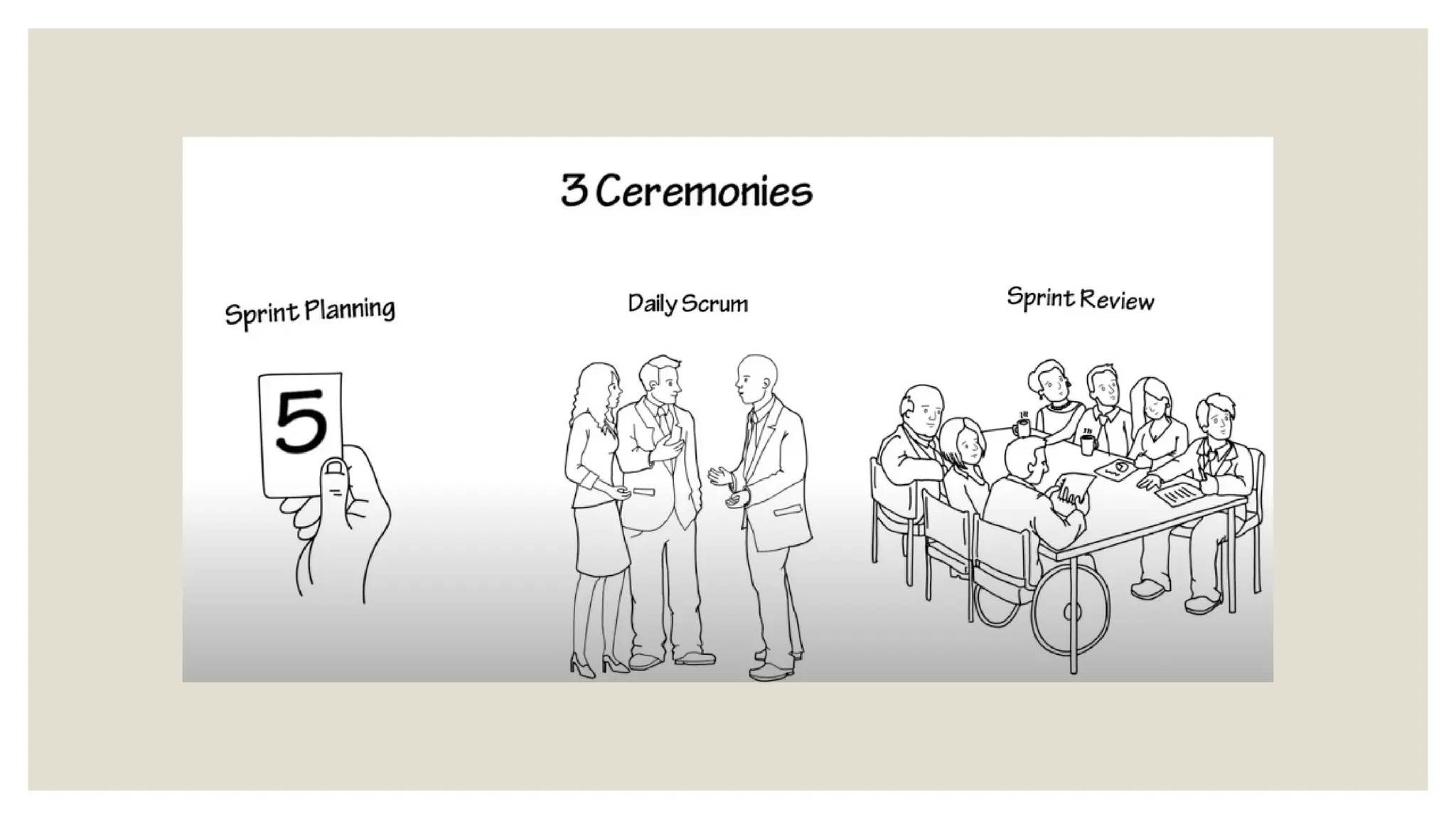 Week 3 - Scrum a framework for agile dev.pptx