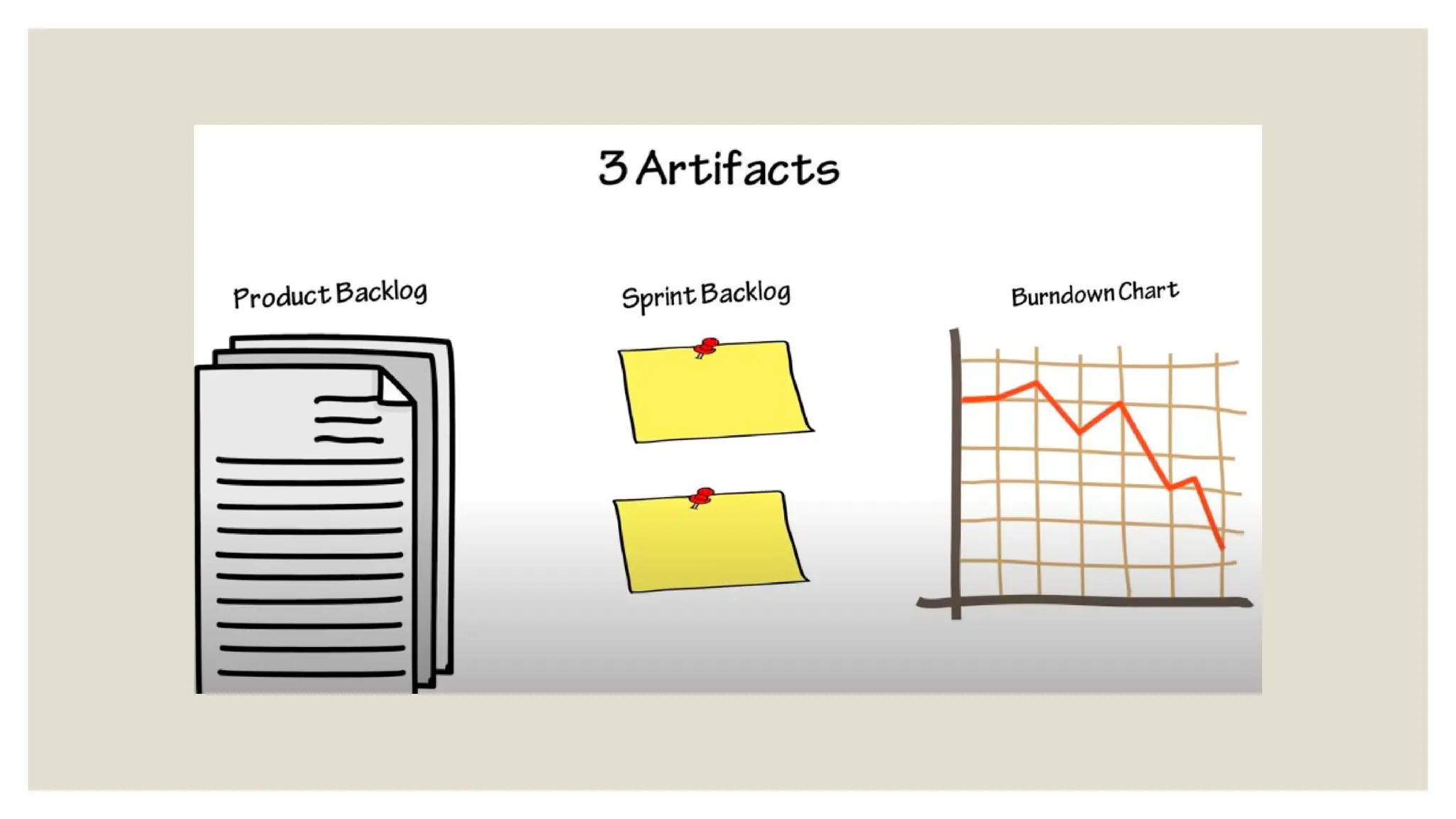 Week 3 - Scrum a framework for agile dev.pptx