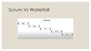 Week 3 - Scrum a framework for agile dev.pptx