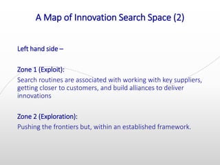 Week 3 - Sources of Innovation (2).pptx