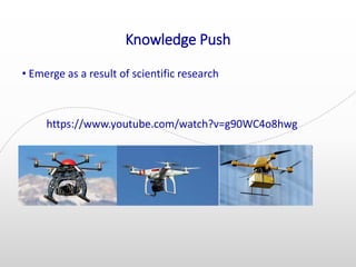 Week 3 - Sources of Innovation (2).pptx