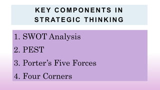 WEEK3-STRATEGIC ANALYSIS&INTUITIVE THINKING.pptx