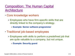 Week 3-Strategy and Human Resources Planning.pdf