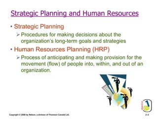Week 3-Strategy and Human Resources Planning.pdf