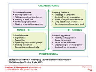 Week 3 teaching power point slides - chapter 4.ppt