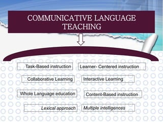 The postmethod era | PPTX