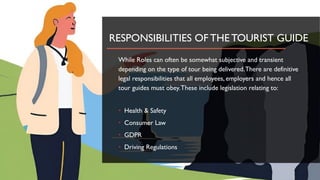 Week 3 - The Roles and Responsibilities of the Tourist Guide(1).pptx
