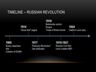 Week 3 - The Russian Revolution | PPTX
