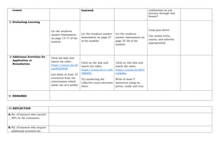 Week 3- Use modal verbs, nouns and adverbs appropriately.docx ...