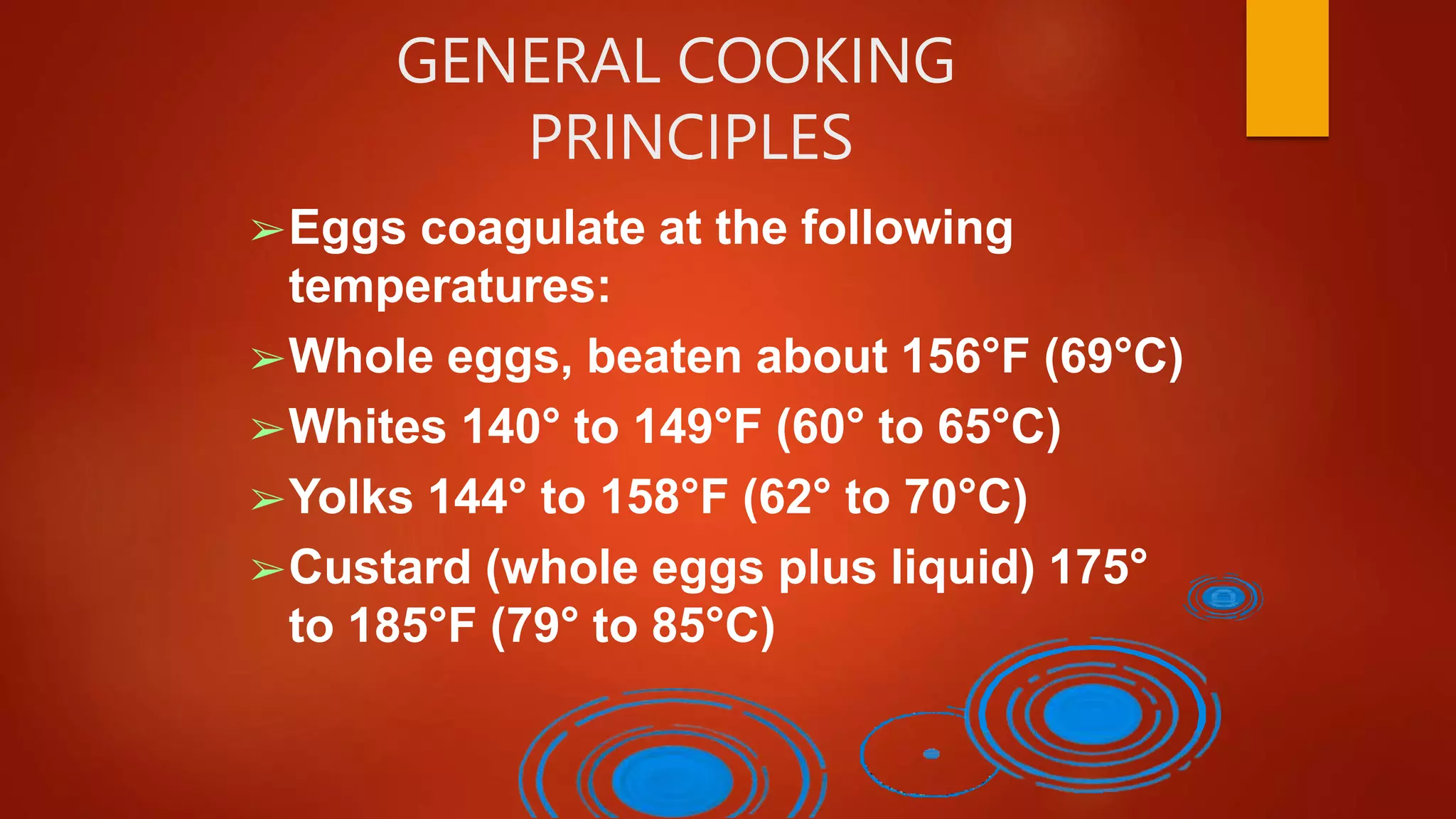 WEEK 3-USES OF EGGS IN CULINARY.pptx