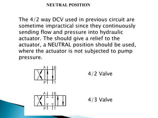 Week 3 1_hydraulics_valve3 | PDF