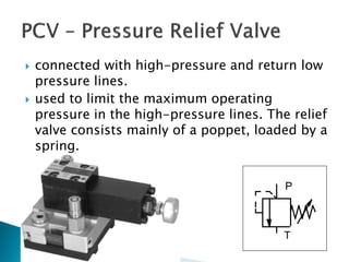 Week 3 1_hydraulics_valve3 | PDF