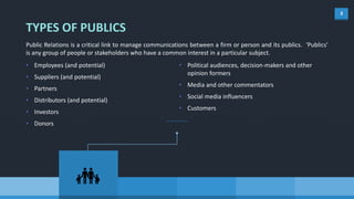 Using Public Relations to influence your audience | PPT