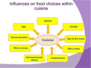 XNB151 Week 3 Influences on food consumption | PPTX