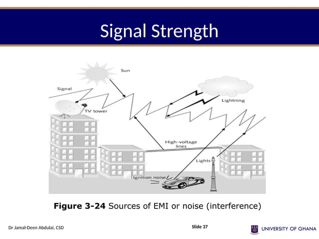 wireless systems and networks radio frequency | PPT