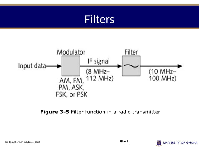wireless systems and networks radio frequency | PPT