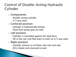 Week 3 3_hydraulics_circuit_design | PPT