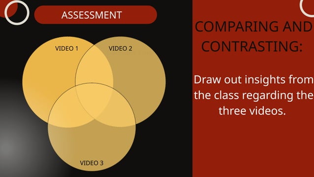 WEEK 3 & 4 English 9 Module and competencies.pptx | Theater | Fine Art