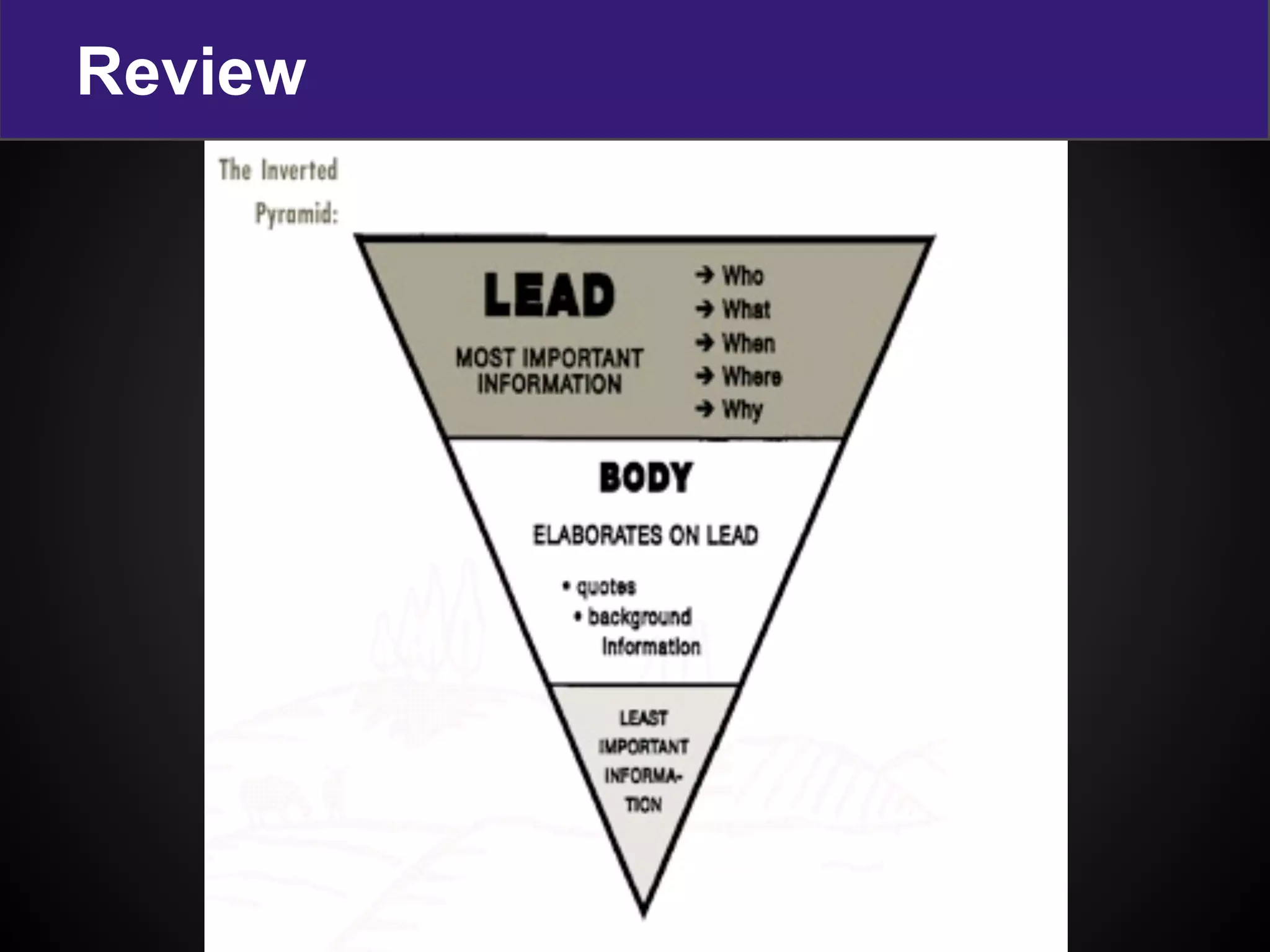 Basic News Article Structure | PDF