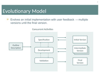 Software Process Models - Types - Explanations.pptx