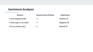 Sentiment Analyzer using Artificial Intelligence | PPTX