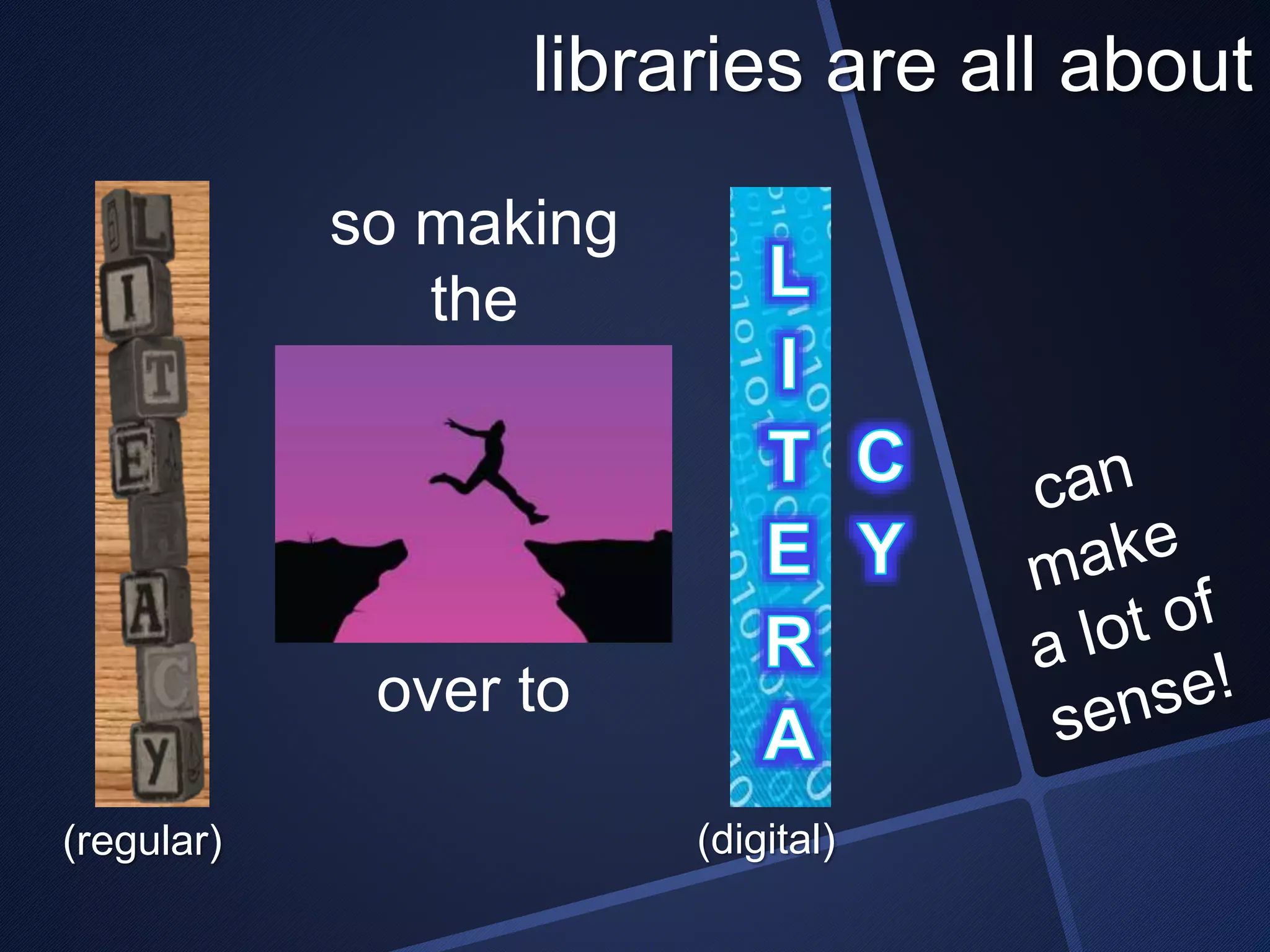 week 3a. digital literacy lesson.pptx