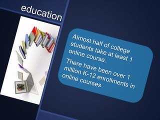 week 3a. digital literacy lesson.pptx