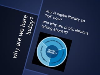 week 3a. digital literacy lesson.pptx