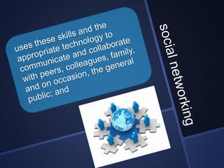 week 3a. digital literacy lesson.pptx