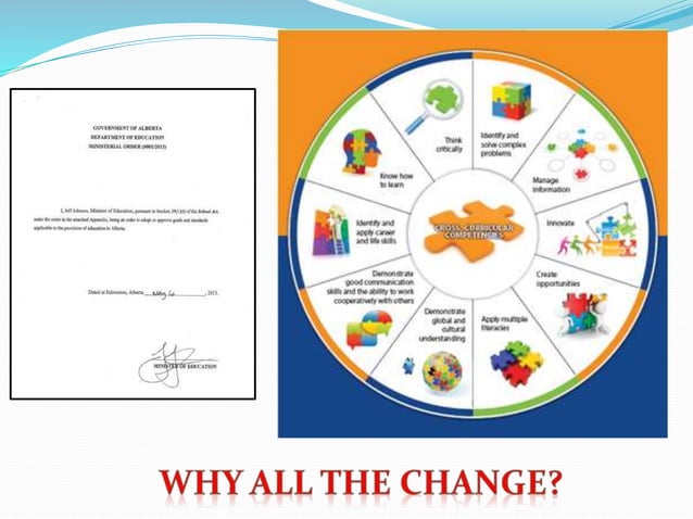 Week 3A - Frameworks for Learning | PPT