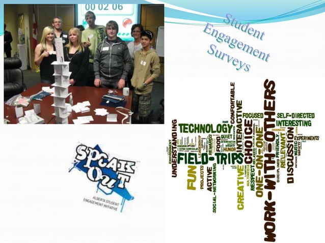 Week 3A - Frameworks for Learning | PPT