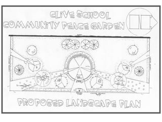 Week 3A: Powerful Learning Through Integration | PPT