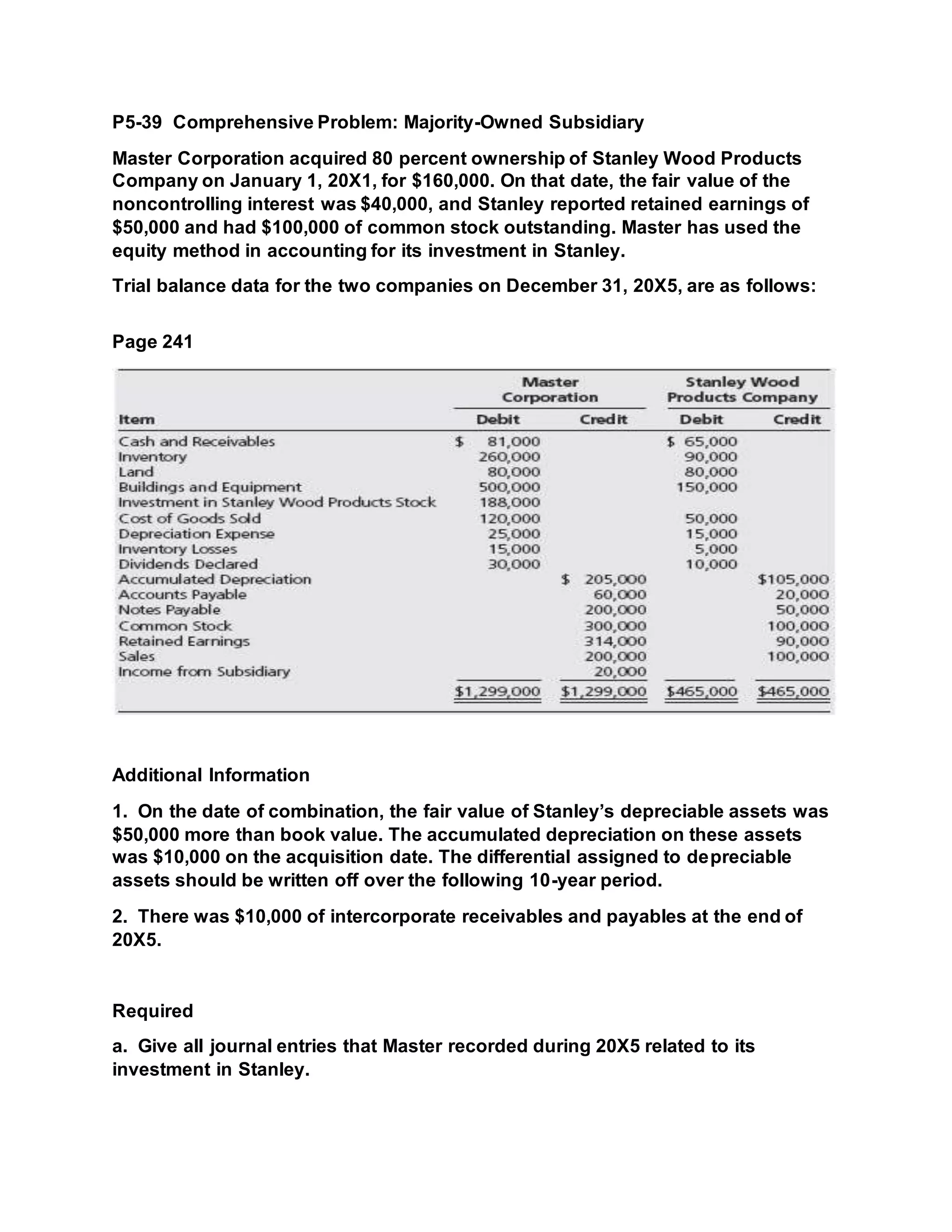Week 3 assignment advanced accounting | DOCX